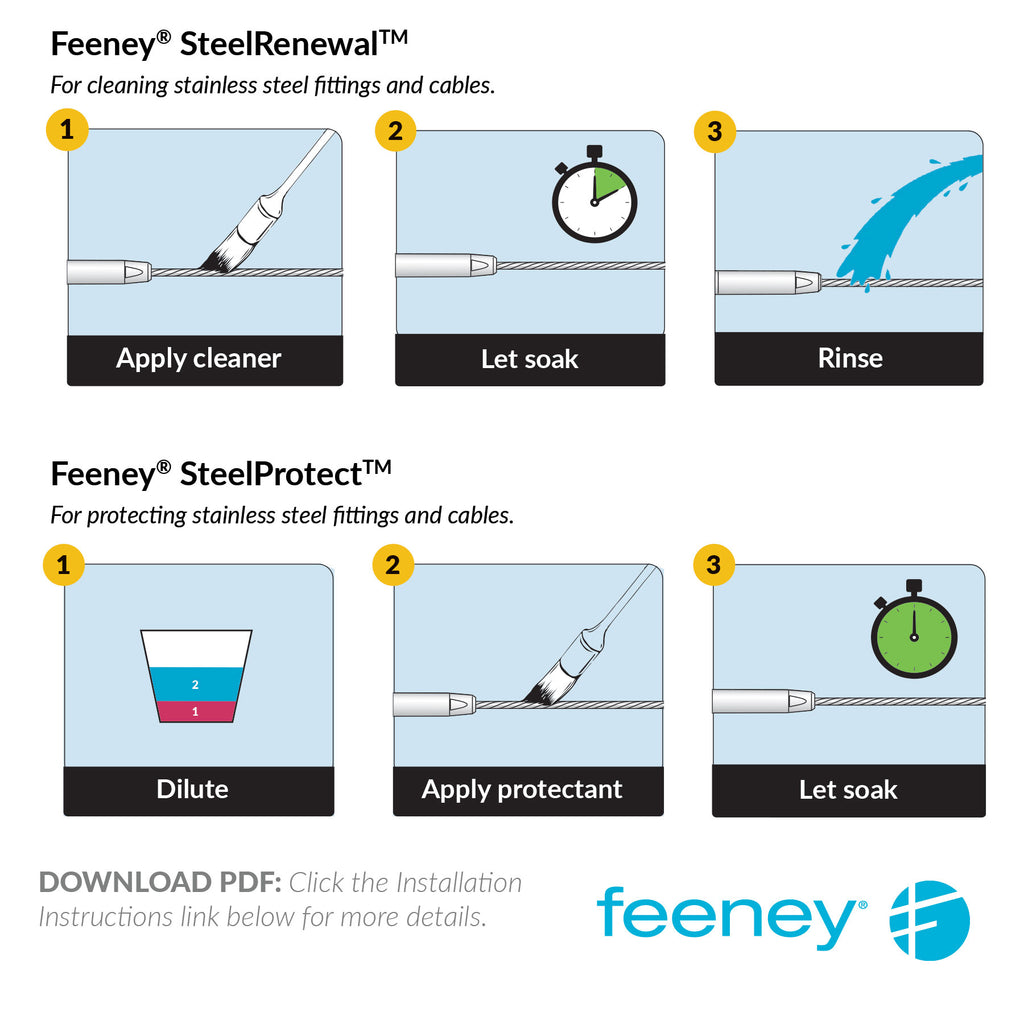 Feeney® Steel Renewal/ Steel Protect Combination Pack (Each ...