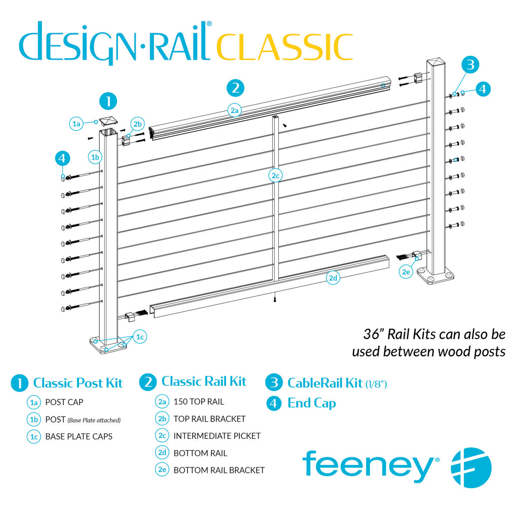 Feeney® DesignRail® Classic Kits (Star) Rail Kit (36" - Black ...
